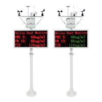 China HT-DS200 Industrial Air Quality Dust Particle Monitor PM0.3-PM10 with 4G/WiFi Connectivity and 30mg/m³ Measurement Range for sale