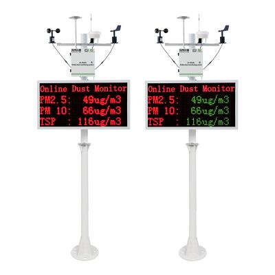 China HT-DS200 Industrial Air Quality Dust Particle Monitor PM0.3-PM10 with 4G/WiFi Connectivity and 30mg/m³ Measurement Range for sale