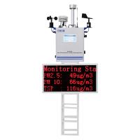 China HT-MS100 Outdoor Micro Ambient Air Quality Monitoring Station with PM2.5 PM10 TSP Detection and 4G Connectivity for sale