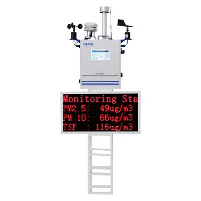 China HT-MS100 Outdoor Micro Ambient Air Quality Monitoring Station with PM2.5 PM10 TSP Detection and 4G Connectivity for sale