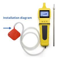 China Digital Oxygen O2 Portable Gas Purity Analyzer Test Meter Multi Gas Concentration Analyser Detector for sale