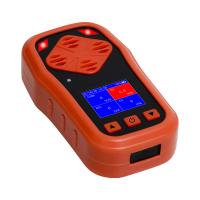 China YAOAN CDX4 4-in-1 Portable Multi-Gas Detector for O2 CO H2S EX with 3000mAh Battery and 10+ Hour Runtime for sale