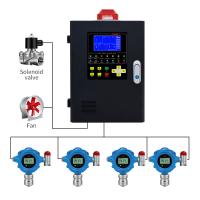 China YA-D400 ATEX Explosion Proof Fixed Gas Detector 24V Wall Mounted Gas Leak Alarm Monitor for sale