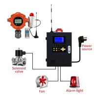 China YA-D400 Fixed Gas Detector 24V IP67 Combustible Toxic Gas Leak Alarm Monitor for sale