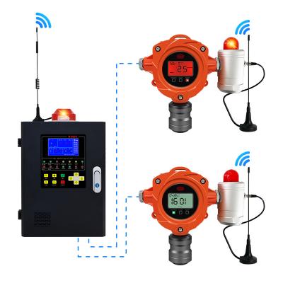 China YAOAN ATEX Fixed H2S Gas Detector 0-100ppm Hydrogen Sulfide Monitor 24V DC for sale
