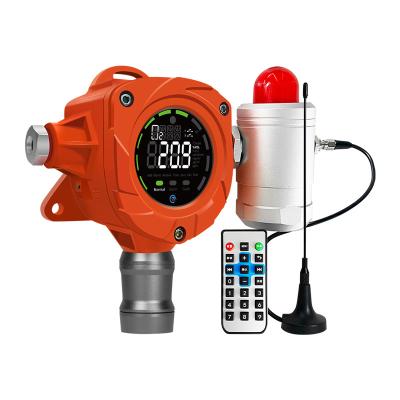 China CE FCC ATEX Certified Fixed Gas Detector H2S EX Gas Leak Monitor 4-20mA RS485 Output for sale