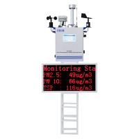 China CE Certified Outdoor Air Quality Monitoring System NO2 SO2 CO O3 PM2.5 PM10 TSP 0-10ppm for sale