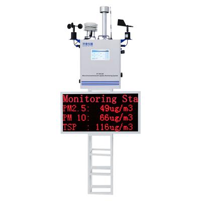 China CE Certified Outdoor Air Quality Monitoring System NO2 SO2 CO O3 PM2.5 PM10 TSP 0-10ppm for sale