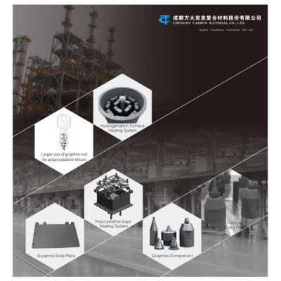 China Isostatic Graphite Parts For Polycrystalline Silicon Production And Silicon Ingot for sale