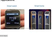 China Square TFT LCD Screen 1.54 Inch 240 * 240 IPS Module Household Appliance for sale