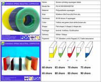 China Double bevelled edge screen printing rubber squeegee blade/Squeegee for sale