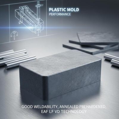 China Good Weldability ASTM 420 Plastic Mold Steel with Prehardened 28-32HRC and EAF+LF+VD Hot Rolled Technology for sale