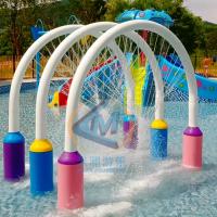 China Circular Water Rings Splash Pad 2.0m/2.5m Diameter SUS304 Stainless Steel for Kids Play Pool for sale