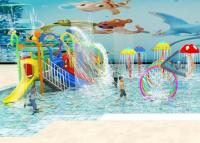 China MILAN Kids Water Park Design with 30cm Pool Depth & Custom Layout for Commercial & Backyard Installation for sale