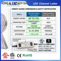 China Energy - Saving / 3D Aluminum Frontlit Channel Letters For Retail Store for sale