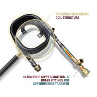 China Low Maintenance High Efficiency Coaxial Heat Exchanger  for HVAC Air Source Heat Pump for sale