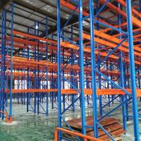China Customize Warehouse Shelving Racks Pallet Rack Industrial  Heavy Duty for sale