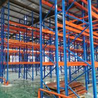 China 800-1200mm Width Warehouse Heavy Duty Storage Racks Pallet Rack 1000kg-2000kg Capacity for sale