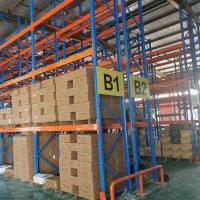 China Heavy Duty Steel Pallet Racking Warehouse Shelving Racks Customized Colors Rust Proof for sale