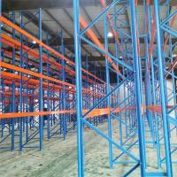 China Customized Steel Warehouse Pallet Racks for Durable Storage for sale