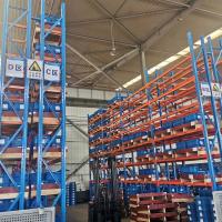 China Powder Coated Warehouse Pallet Racking Adjustable Heavy Duty Pallet Racks Store Shelf for sale