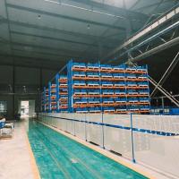 China Industrial Warehouse Storage Pallet Racking with Customizable Options for sale