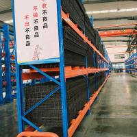 China Warehouse Pallet Rack The Ultimate Steel Storage Solution For Auto Parts Storage for sale