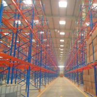 China Wear Resistant Warehouse Pallet Rack Supermarket Heavy Duty Pallet Storage Shelves for sale