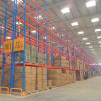 China Heavy Duty Pallet Racks And Adjustable Shelves Factory Shelf for sale
