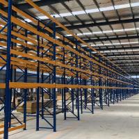China Supermarket Shelves  Warehouse Pallet Rack  Optimize Your Space for sale