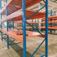 China 500kgs-4000kgs/shelf Warehouses Pallet Racks For Heavy Load Customized Size for sale
