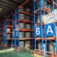 China Adjustable Shelves Pallet Shelving Supermarket Shelves for sale