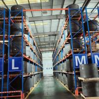 China Adjustable Shelves Pallet Shelving Supermarket Shelves for sale