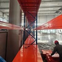 China Customized Pallet Racking For Heavy Duty Storage Tailored To Needs for sale