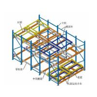 China 500-5000kg Capacity Warehouse Push Back Racking For Inventory Management for sale
