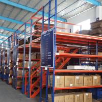 China OEM Size Steel Mezzanine Rack Industrial Warehouse Customizable Depth for sale