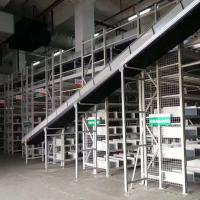 China Industrial Warehouse Storage Platform Multi Level Racking For Maximum Space Utilization for sale