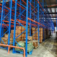 China Heavy Duty Warehouse Pallet Racking 1000kg/2000kg/3000kg Per Layer Industrial Pallet Shelving Rack for sale