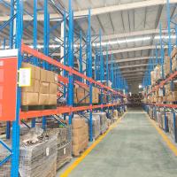 China High Quality Heavy Duty Pallet Racks Warehouse Rack Industrial Heavy Duty Racks System for sale