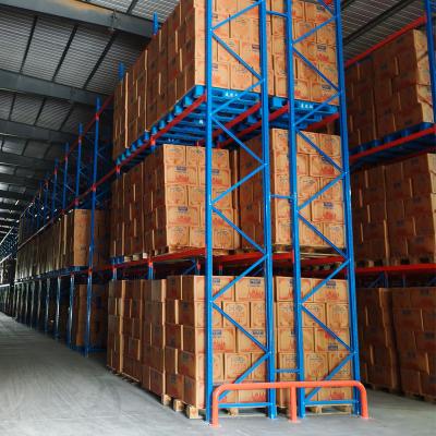China Adjustable Height High Load-Bearing Warehouse Pallet Rack Supermarket Shelves Heavy Duty Racks Sale For for sale
