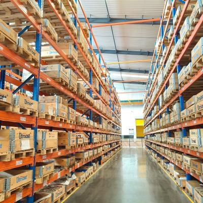 China Customized Heavy Duty Pallet Racking Warehouse Racking Manufacturing Companies OEM for sale