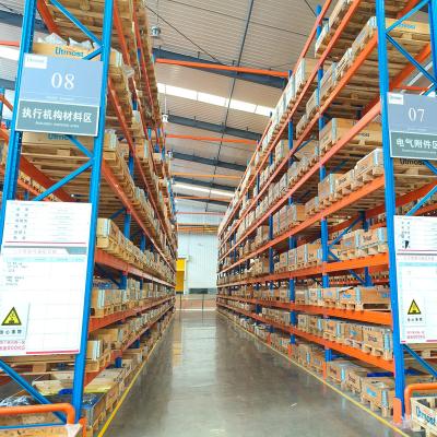 China Adjustable Height Warehouse Storage Racks With 5000kg Load Capacity Pallet Rack Shelving for sale