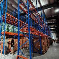China Factory Direct Sale  Warehouse Shelving Racks Industrial Racks For Warehouse Customizable for sale