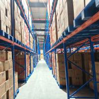 China Heavy Duty Pallet Racking Supermarket Rack Warehouse Storage Racks For Sale for sale