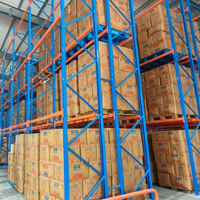 China Heavy Duty Pallet Rack Shelving1000kg/2000kg/3000kg Per Layer Industrial Pallet Shelving Rack for sale