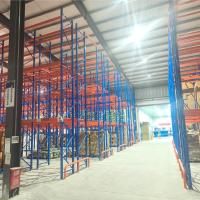China Heavy Duty Pallet Rack Shelving1000kg/2000kg/3000kg Per Layer Industrial Pallet Shelving Rack for sale