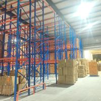 China Heavy Duty Pallet Racking Supermarket Rack Warehouse Storage Racks For Sale for sale