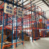 China Customized Heavy Duty Pallet Rack With 500kg-4000kg Load Capacity  Warehouse Shelving Racks for sale