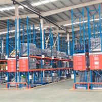 China Adjustable Height Heavy Duty Pallet Racks  Industrial Pallet Racks Manufacturing Companies OEM for sale
