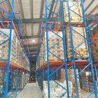 China Adjustable Height Heavy Duty Pallet Racks  Industrial Pallet Racks Manufacturing Companies OEM for sale